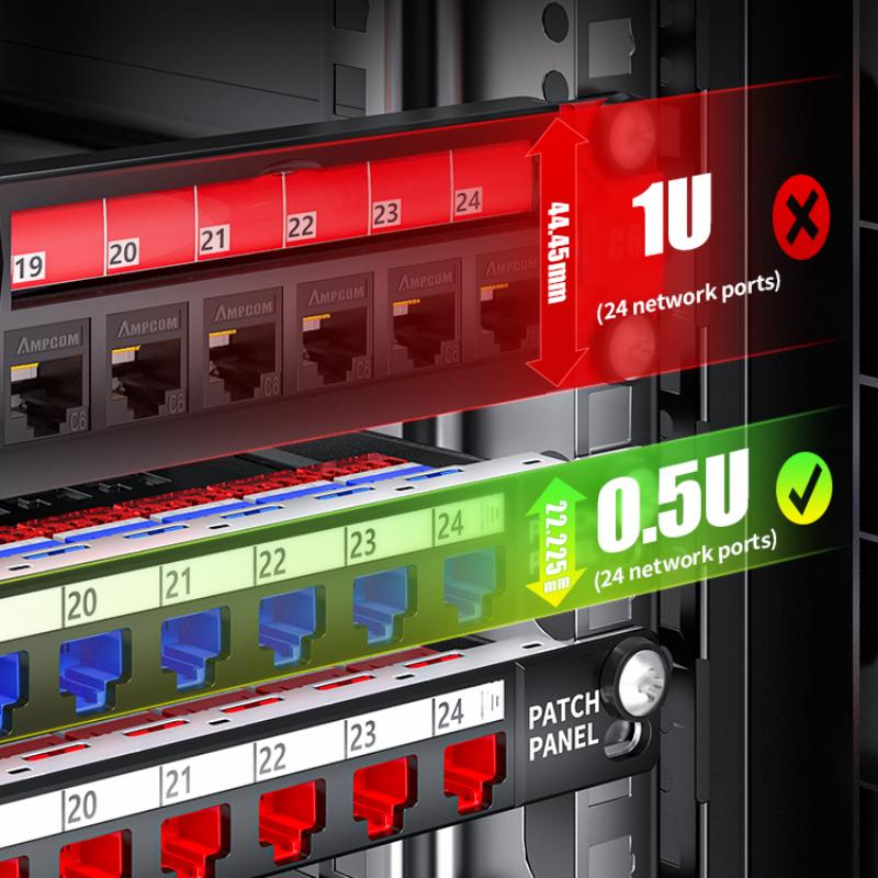 Patch Panel Port Numbering & Labeling: A Maintainable Day-2 System – AMPCOM