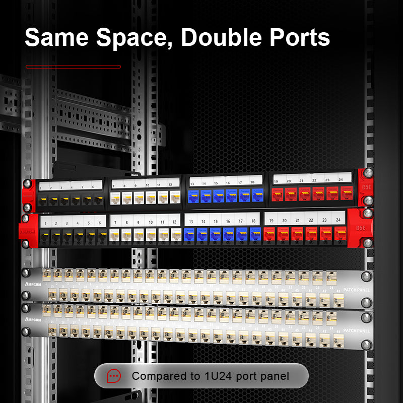 AMPCOM Coupler Patch Panel, 1U 48-Port Patch Panel, CAT6/CAT6a/CAT7 STP ...